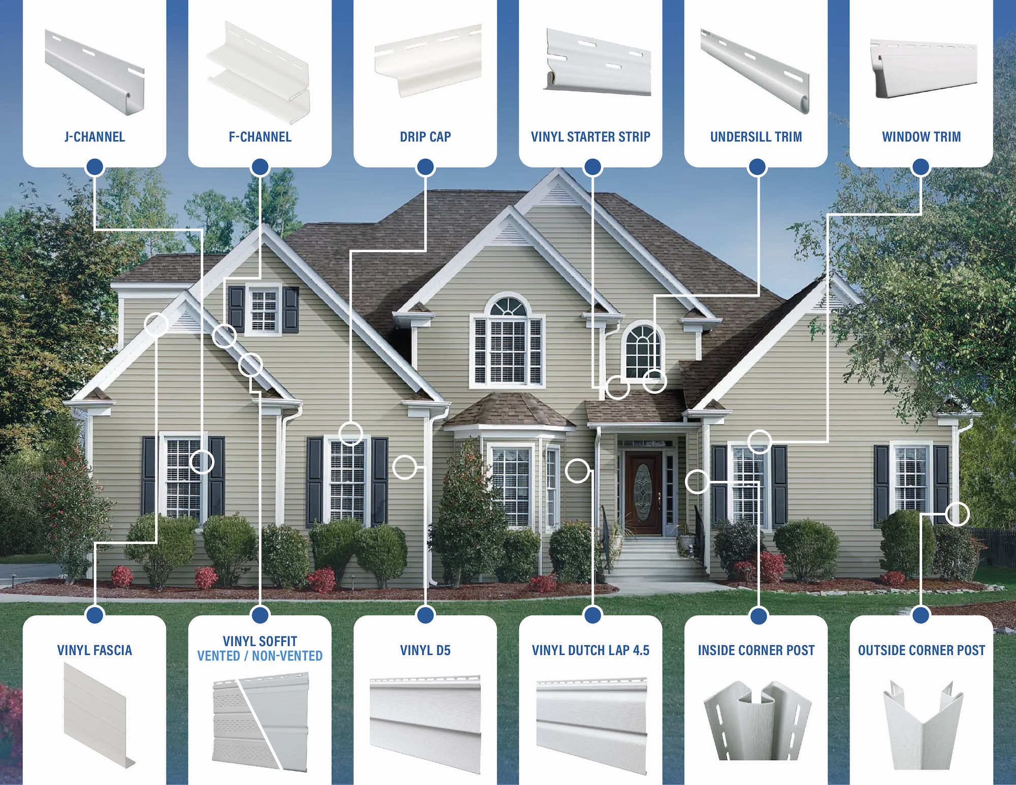 Vinyl Siding Services in Mobile